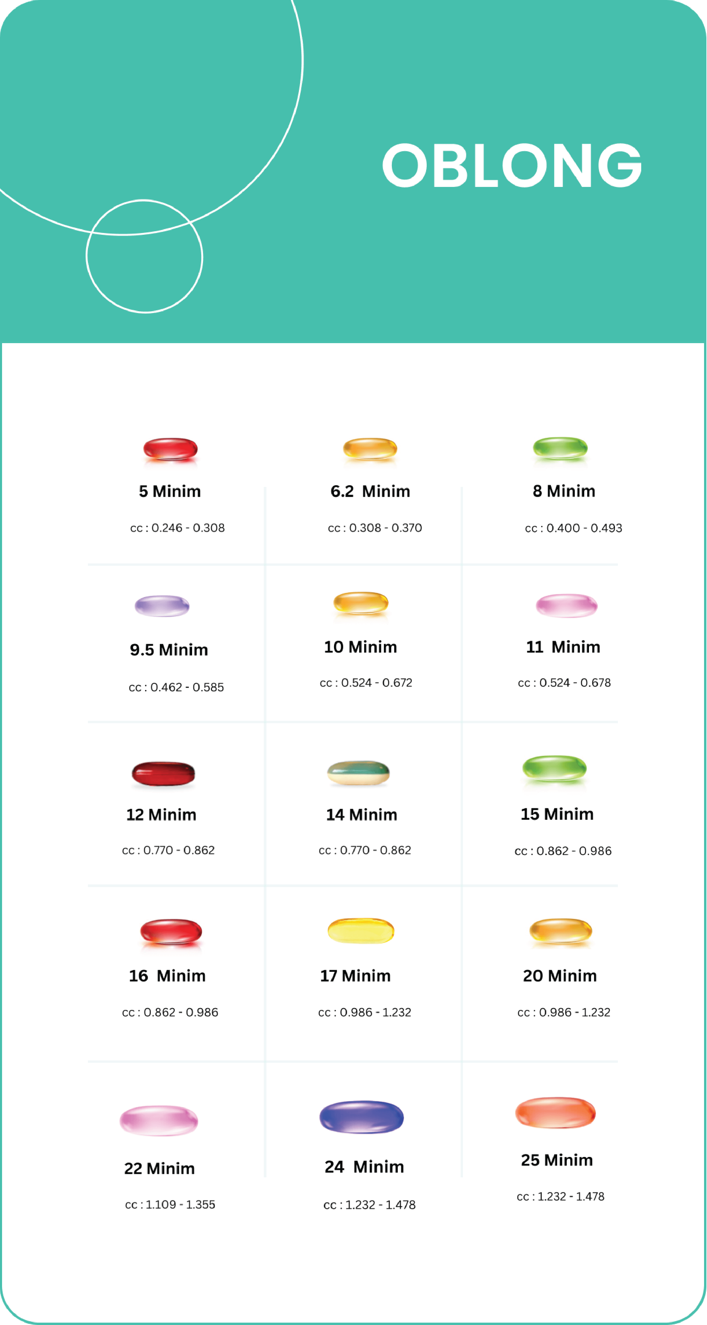 WHAT WE DO – Softgel