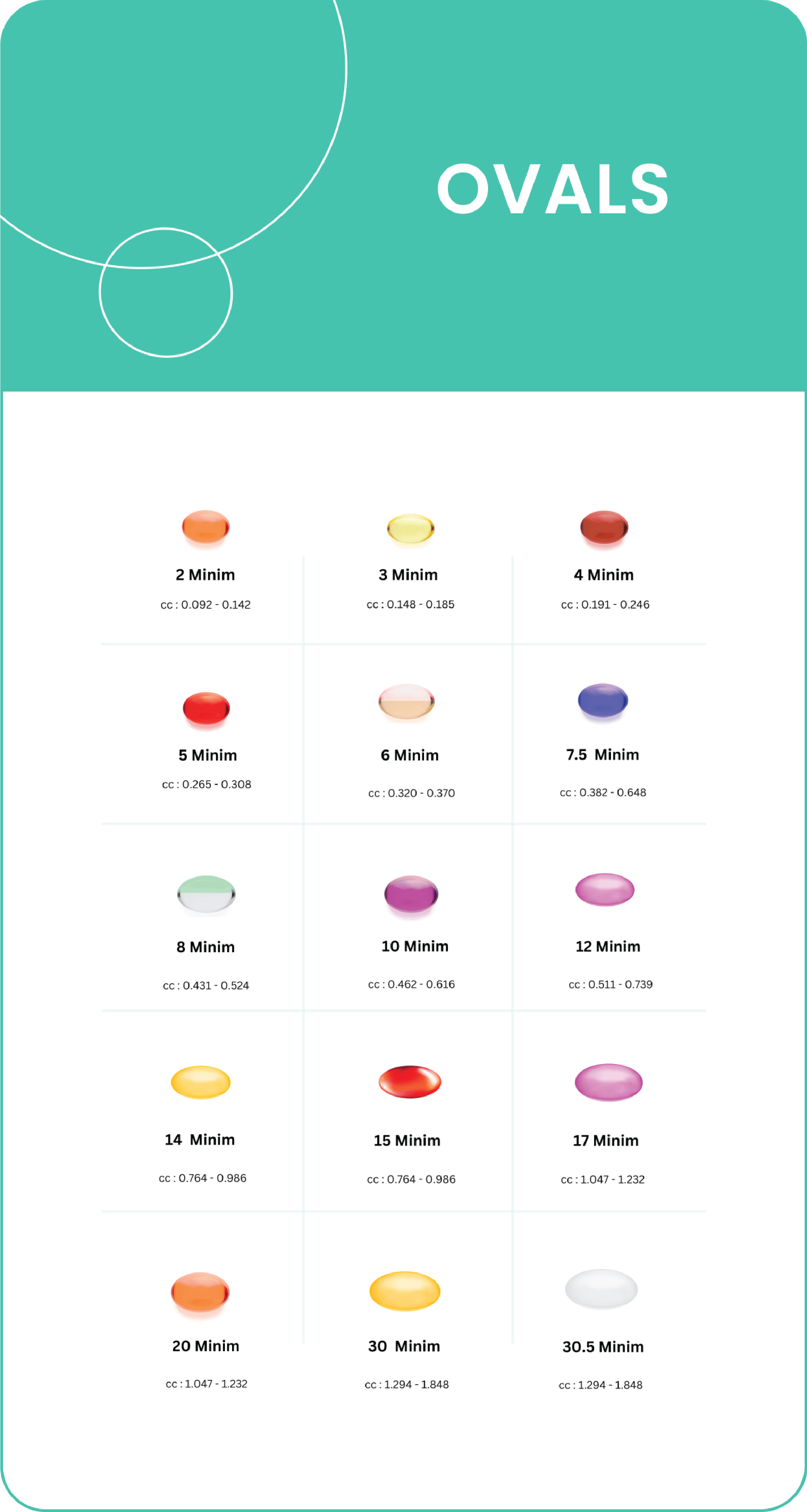 WHAT WE DO – Softgel