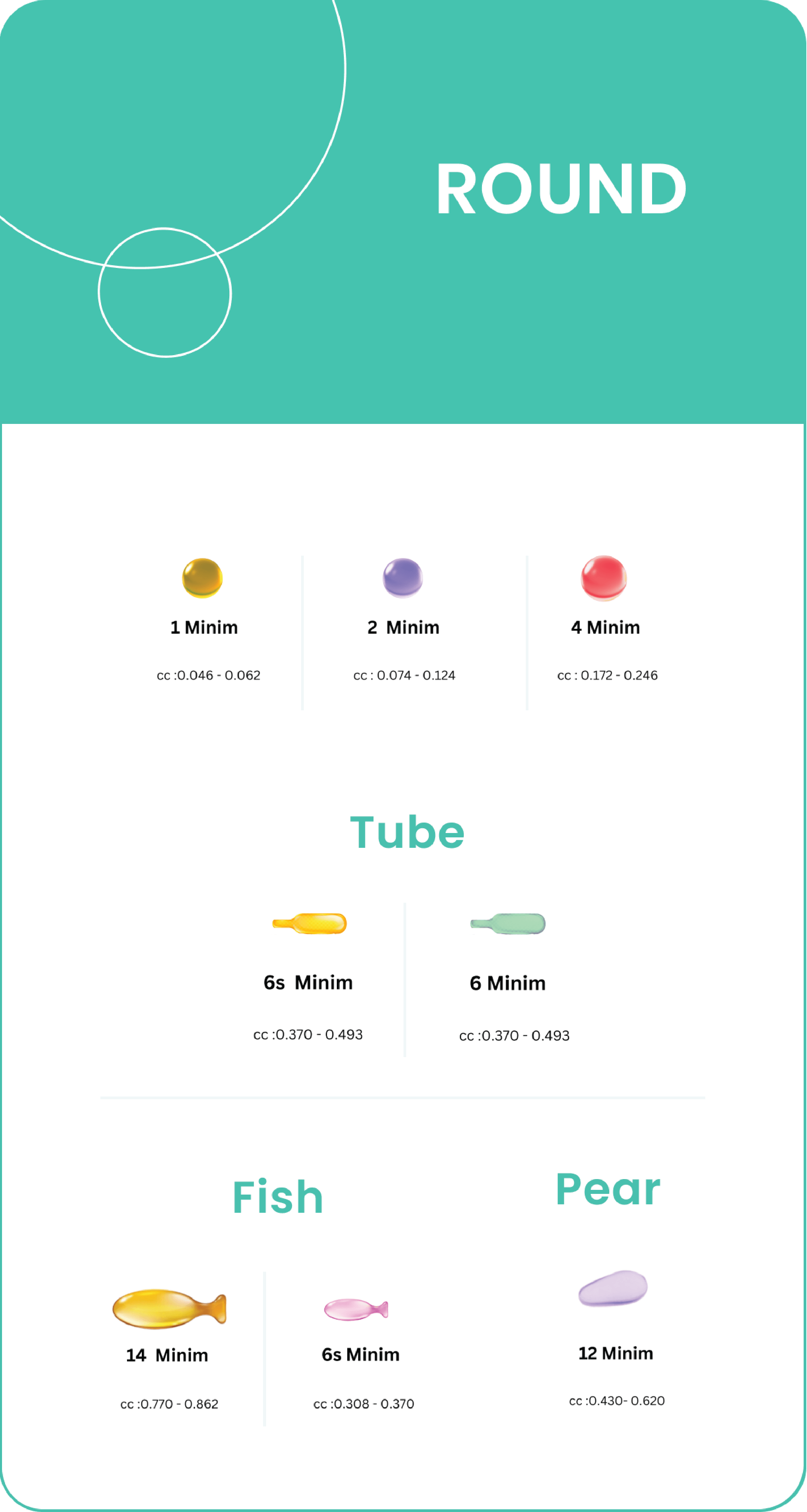 WHAT WE DO – Softgel